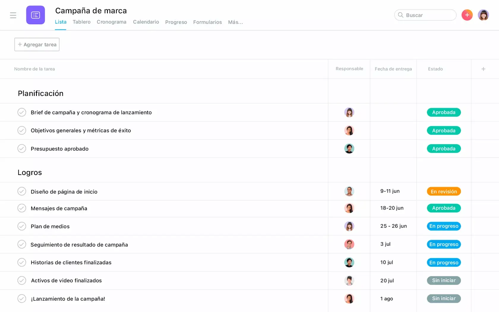 10 pasos para organizar la kick off meeting perfecta para tu proyecto ...