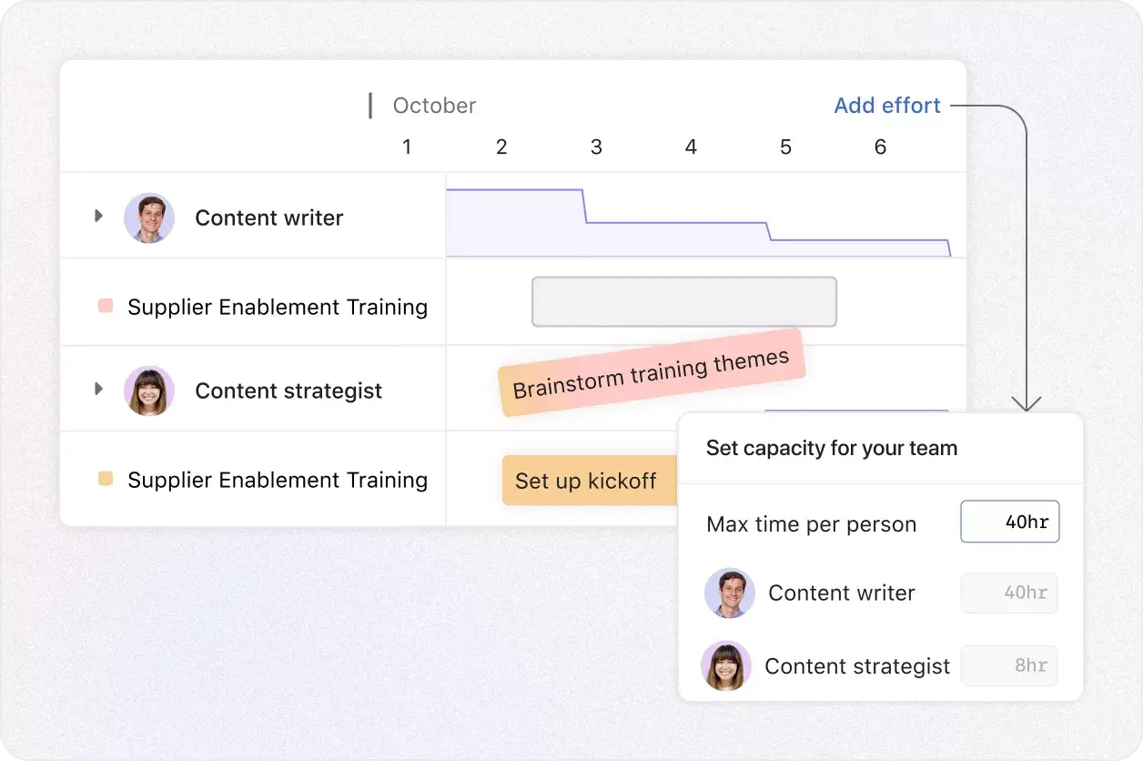 Explore Asana Workload Management Features • Asana