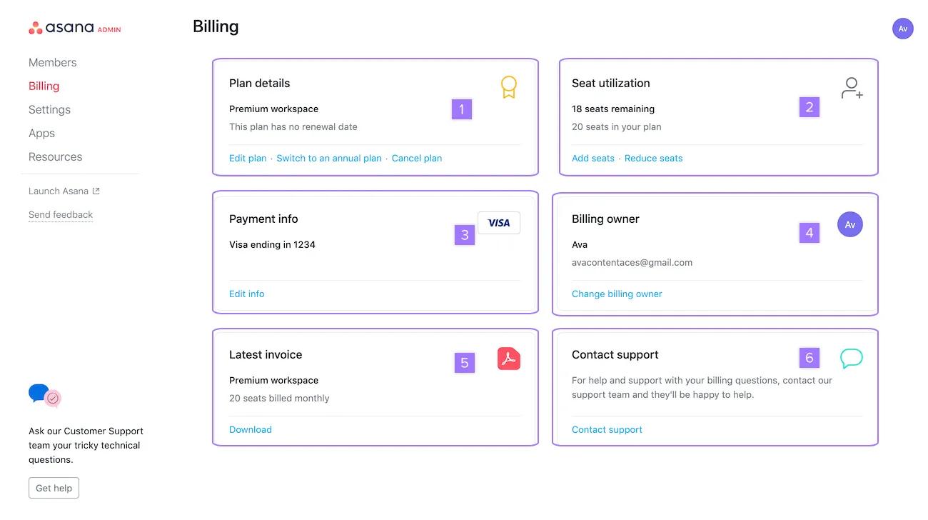 How to cancel your Asana plan