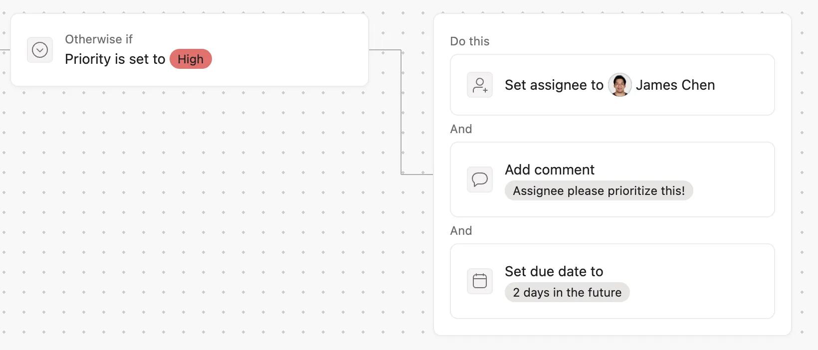 Schedule tasks based on priority