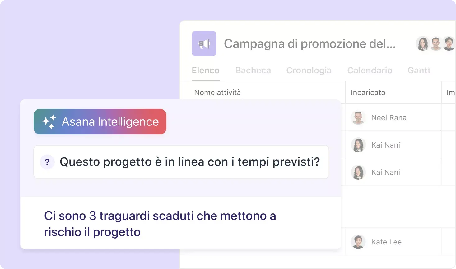 Gestisci il lavoro, i progetti e le attività del tuo team online ...